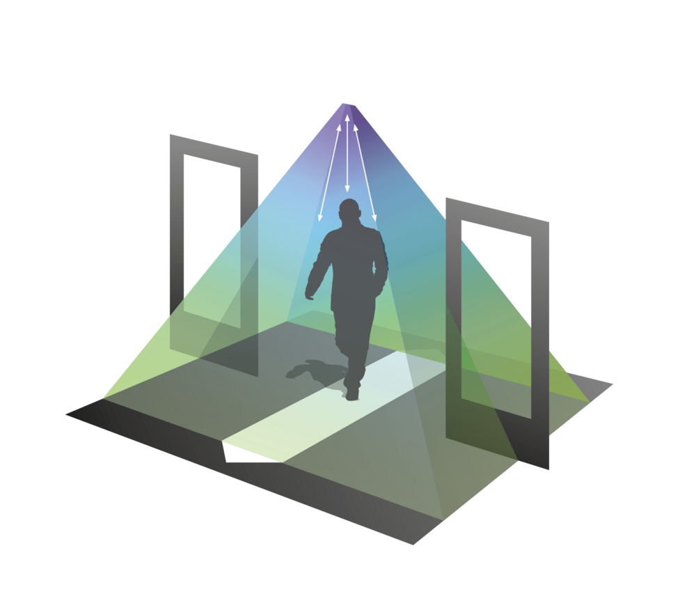 Time of flight: Here is what leading sensor technology achieves. | iris ...