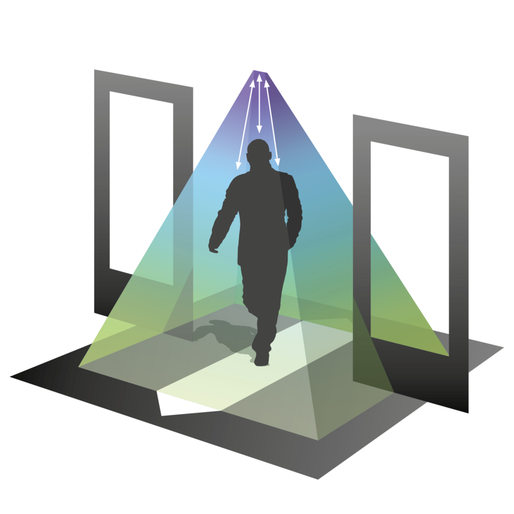 IRMA MATRIX: 3D sensor for reliable passenger counting. | iris ...